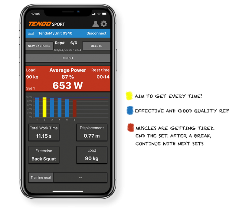 TENDO MyUnit Overview | TENDO Sports Technology