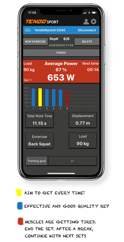 TENDO MyUnit Overview | TENDO Sports Machines and Technologies